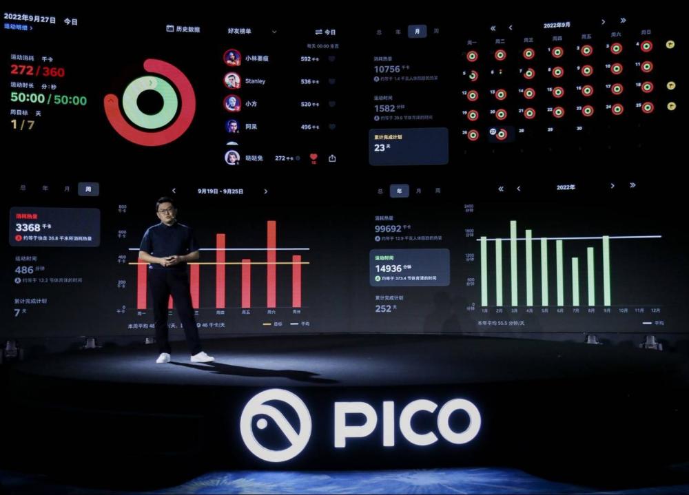 调整方向后的PICO拿出了首个大动作-广东奇力新代理商/深圳风华代理商/深圳奇力新代理/风华高科代理 - 风华代理-奇力新代理-明正电子